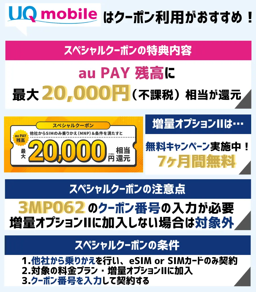 楽天モバイルとUQモバイルを徹底比較【2025年3月最新】どっちがいい？おすすめな人まとめ | uqmobile storeメディア