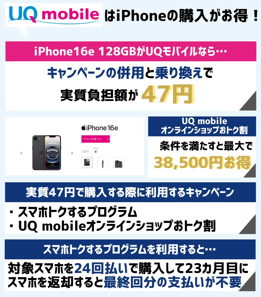 ワイモバイルとUQモバイルを徹底比較【2025年7月最新】どっちがいい？おすすめな人まとめ | uqmobile storeメディア